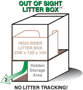 litter-box-diagram - Out of Sight Litter Box